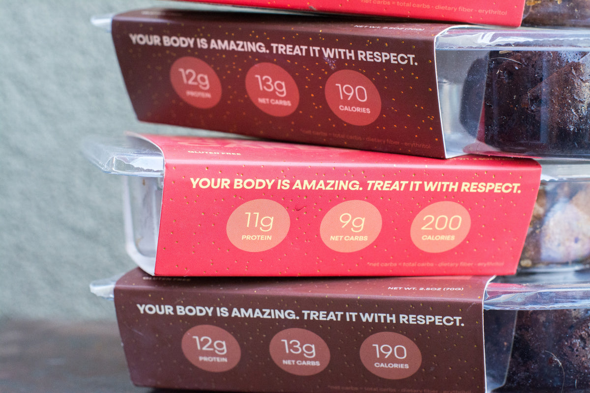 Tips on Developing a Positive Body Image – Honeycut Kitchen