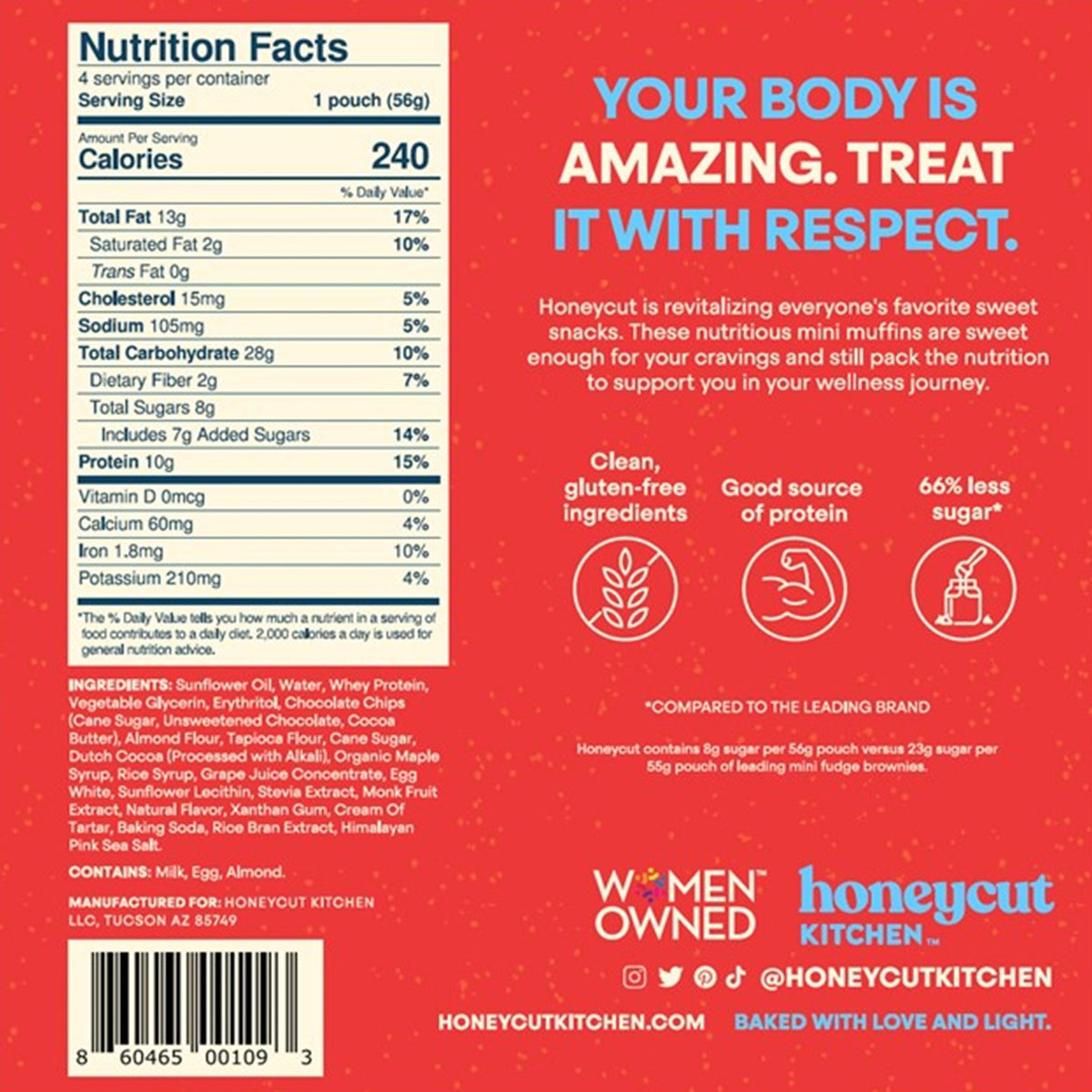 VARIETY MINI MUFFINS PACK – Honeycut Kitchen
